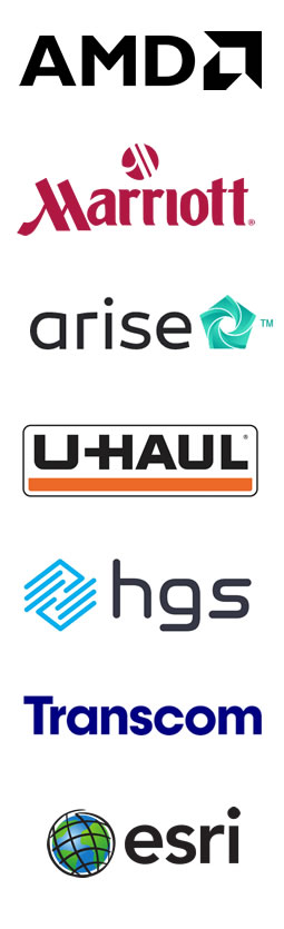 System Requirements Lab